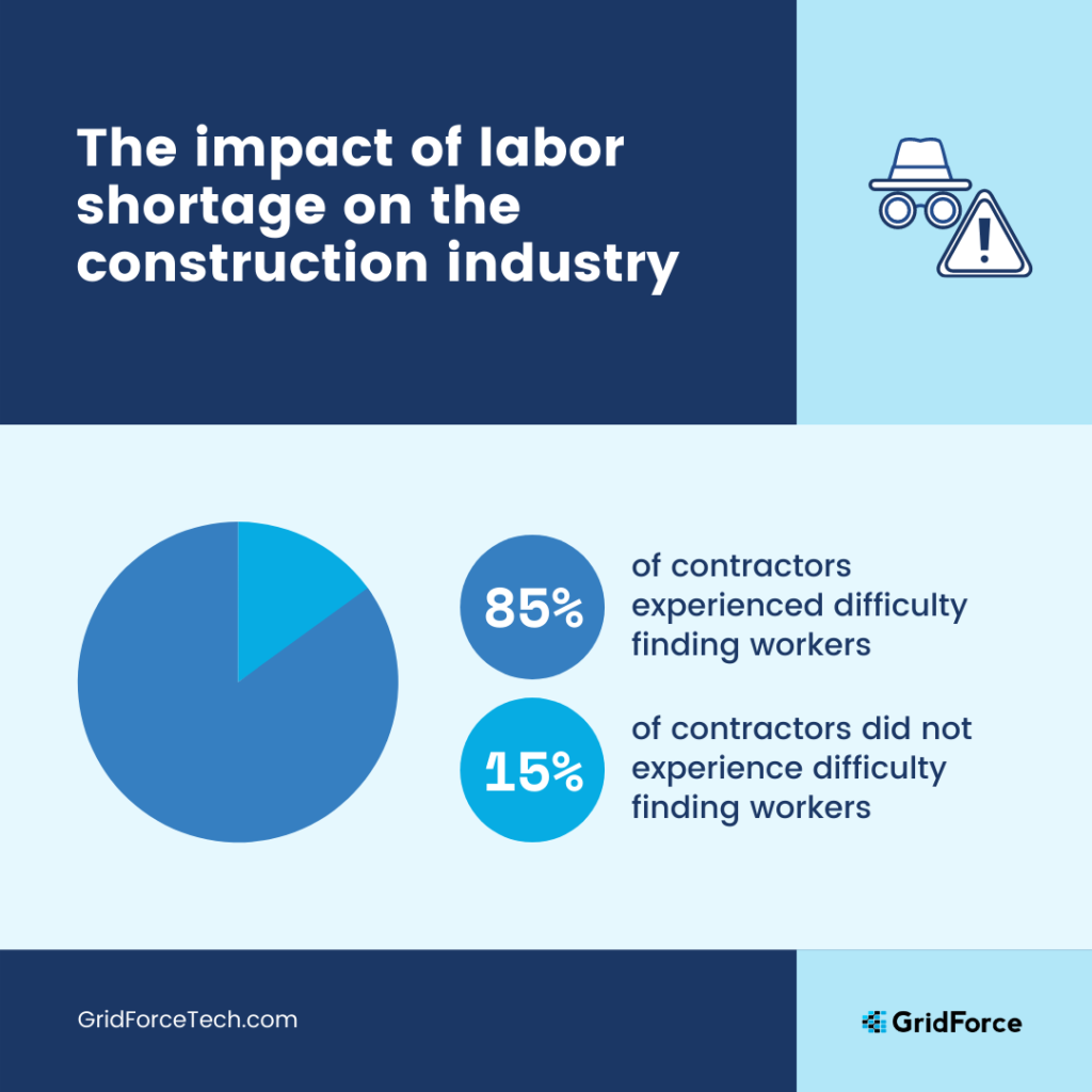 Why the Construction Industry Needs You ASAP | GridForce